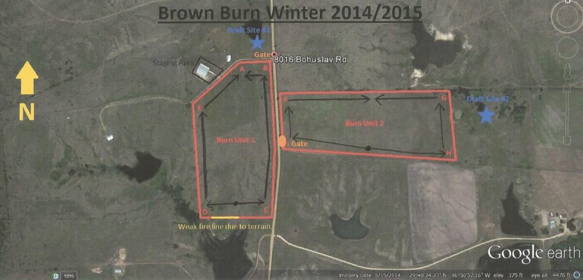 Gallery – South Central Texas Prescribed Burn Association