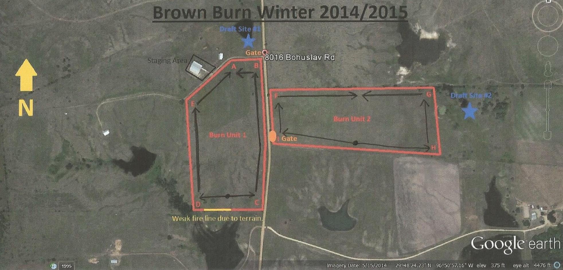 Gallery – South Central Texas Prescribed Burn Association